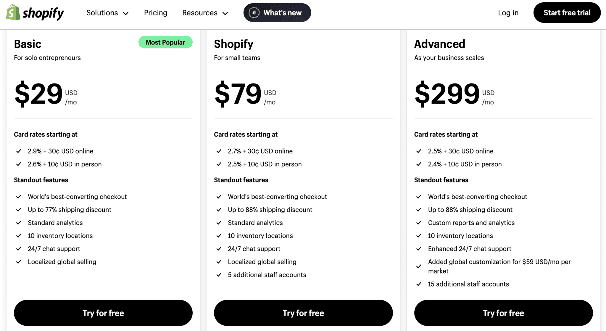 Stan Store vs Shopify: Which Platform is Right for YOU? [2024]